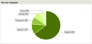 Samsung Sheep LED Art