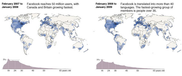 เส้นทางสู่ 200 ล้าน Members ของ Facebook