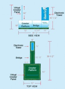 คอยพบกับพนักงานต้อนรับเสมือนจริง
