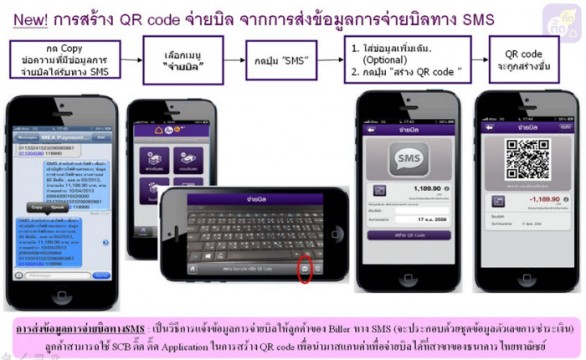 SCB ติ๊ด ติ๊ด แอพฯใหม่ที่ช่วยให้คุณฝาก ถอน โอน จ่ายบิลได้ด้วย QR code