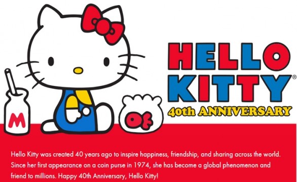 4 บทเรียนการตลาดจาก Hello Kitty