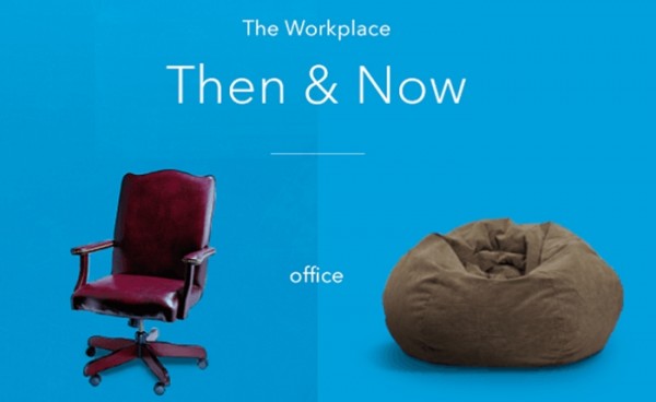 LinkedIn เผยภาพ Infographic ในที่ทำงานแบบ Then & Now