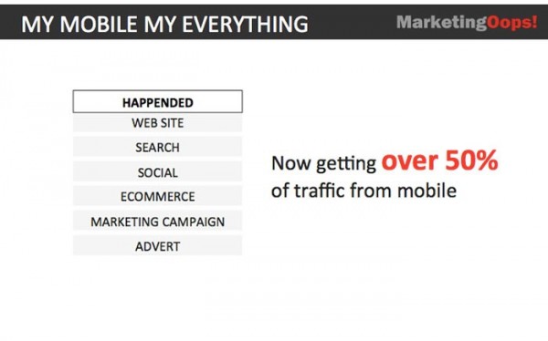 แนวโน้ม Digital marketing trend ปี 2016: Conversion Marketing และ ...