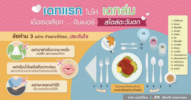 iPick แอพฯ ใหม่ล่าสุด ตอบโจทย์ไลฟ์สไตล์การกินดื่มของคนรุ่นใหม่