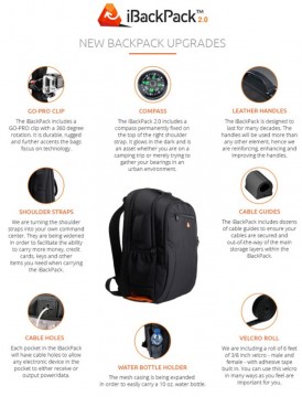 iBackPack เป้เดินทางแบบ Multi-Tasking