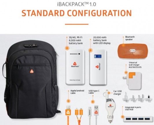 iBackPack เป้เดินทางแบบ Multi-Tasking