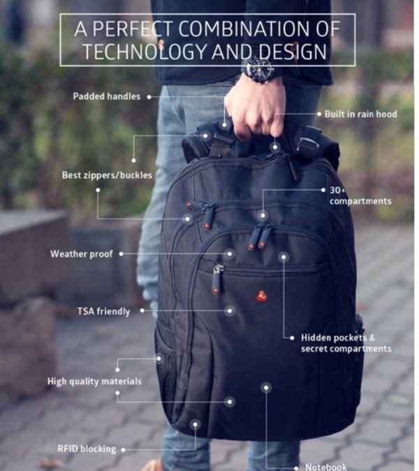 iBackPack เป้เดินทางแบบ Multi-Tasking