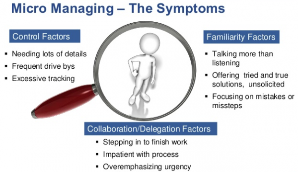 คุณกำลังทำร้ายทีมคุณโดยไม่รู้ตัว ด้วย Micro management รึเปล่า