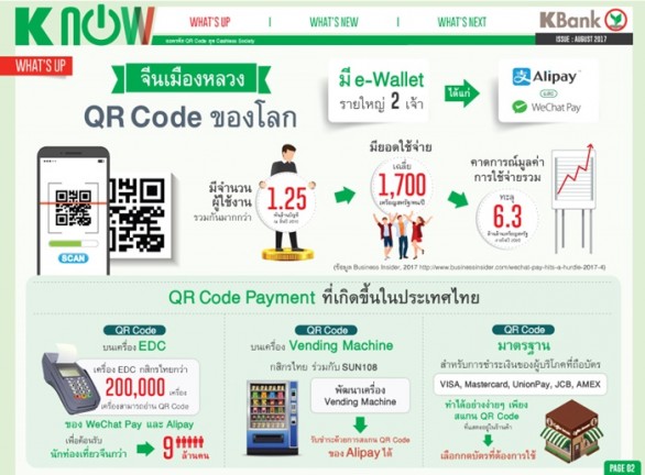 กสิกรส่ง 'K PLUS SHOP' ดันคนไทยใช้จ่ายผ่าน QR Code สู่ยุค Cashless ...