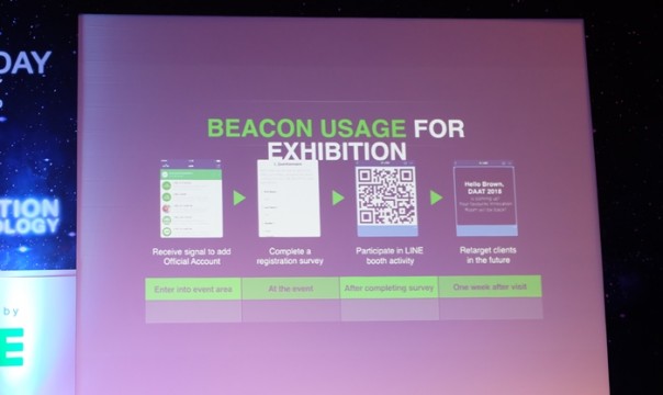 กรณีศึกษา การใช้ LINE BEACON ของรพ.สมิติเวช ให้บริการครบวงจรตั้งแต่ก้าวแรก
