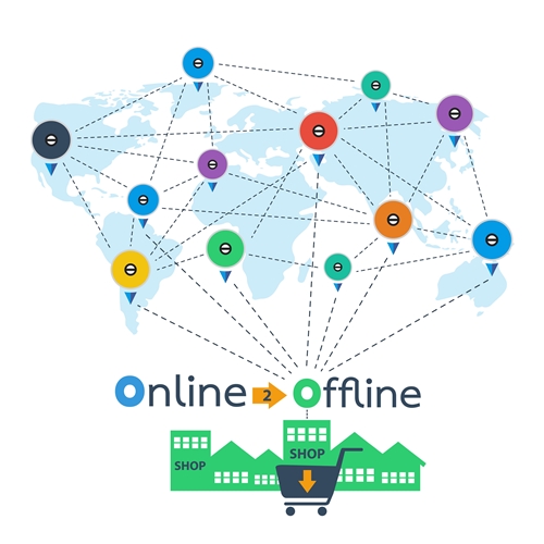 4 โมเดลธุรกิจ “O2O” ในประเทศจีนที่ประสบความสำเร็จ