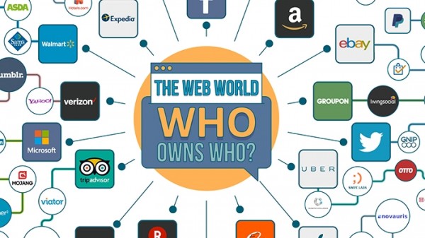 infographic Archives - Marketing Oops!