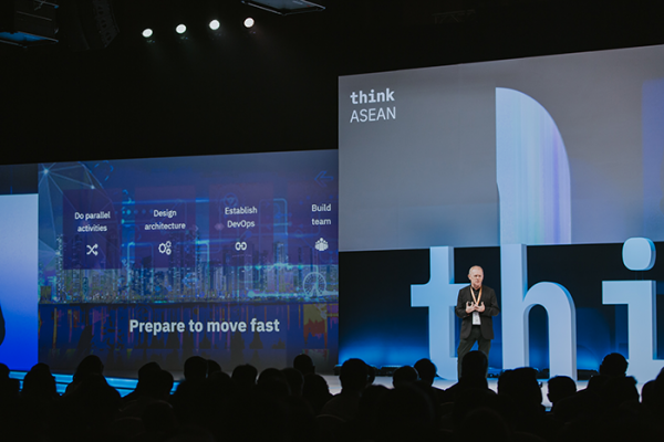 6 กระบวนท่า ผ่านศึก Digital Transformation ของธนาคาร SCB #IBMThinkAsean