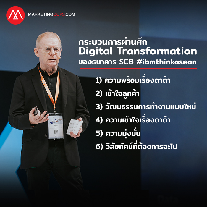 6 กระบวนท่า ผ่านศึก Digital Transformation ของธนาคาร SCB #IBMThinkAsean