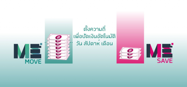 “ME by TMB” แก้โจทย์คนไทยฝากเงินผิดบัญชีต้องเจอดอกเบี้ยต่ำ ส่งบัญชีใช้ ...