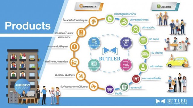 Digital BUTLER กวาด 100 โครงการ 5 หมื่น end user ร่วมพัฒนา living Tech