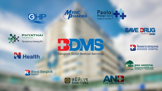 “กลุ่ม รพ.กรุงเทพ” ต่อจิ๊กซอว์ Healthcare Supply Chain ครบวงจร “ผลิตยา ...