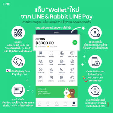 กระแสดี!6 เดือน Rabbit LINE Pay มีลูกค้าทะลุ 4.5 ล้านคน LINE รีบส่ง ...