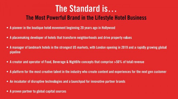 "คิดนอกกรอบ" สูตรสำเร็จ "The Standard" บูทีคโฮเทล-ไลฟ์สไตล์แบรนด์ระดับโลก