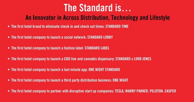 "คิดนอกกรอบ" สูตรสำเร็จ "The Standard" บูทีคโฮเทล-ไลฟ์สไตล์แบรนด์ระดับโลก