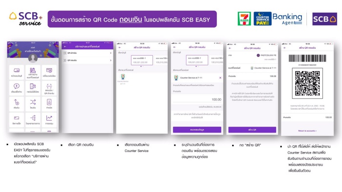 "SCB Service" การแตกยอดอ่อนแบงก์กิ้งเอเย่นต์ของ SCB และ 7-Eleven กับ ...