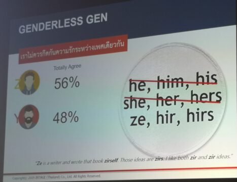 ทำความรู้จัก 10 ตัวตน “Gen Z” และแบรนด์จะชนะใจ ไม่ใช่แค่ “Good Brand ...
