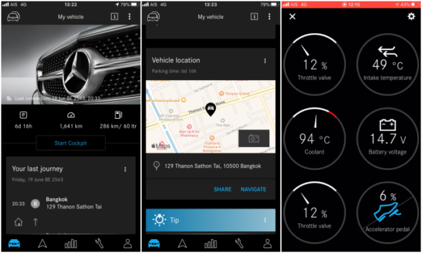 อัปเกรดรถคันเก่าให้เป็น Smart Car เมื่อ “Mercedes-Benz” เปิดตัว ...
