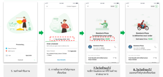 สั่ง Catering ผ่านแอปได้แล้ว! "Grab" ทดลองบริการ "Grab Food for ...