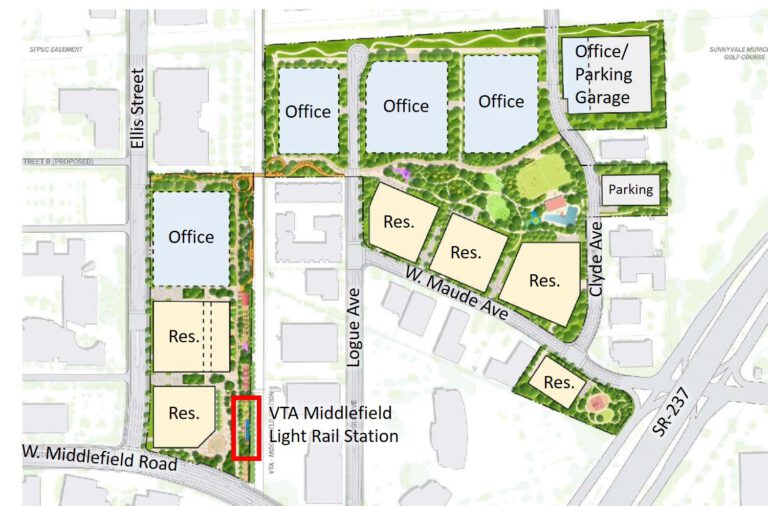'Google' ผุดโครงการเมืองจำลอง ‘New Town - Middlefield Park’ บนพื้นที่ ...