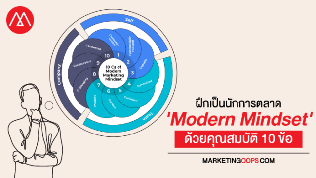 ลองปรับ Mindset ให้เป็นนักการตลาดแบบ ‘Modern Marketing’ ด้วยคุณสมบัติ ...
