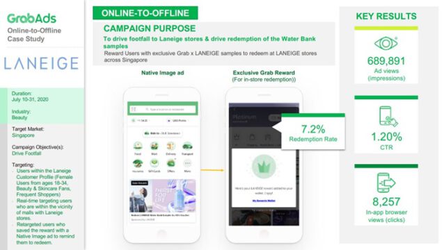 เมื่อ Grab มี Grab Ad รูปแบบโฆษณาจะน่าสนใจระดับไหน