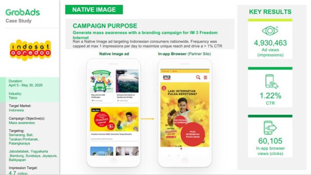 เมื่อ Grab มี Grab Ad รูปแบบโฆษณาจะน่าสนใจระดับไหน