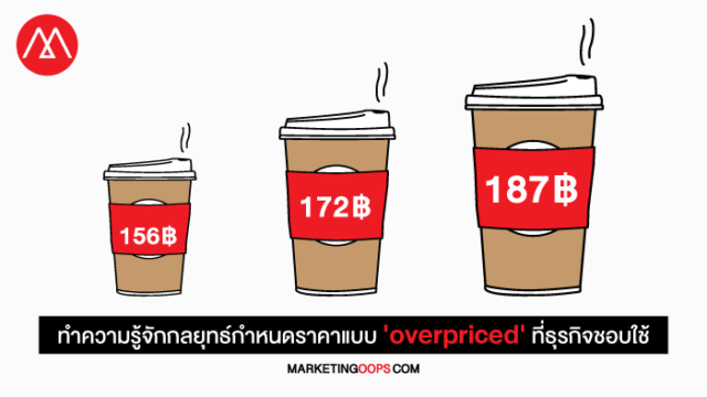 เมื่อเครื่องดื่ม-อาหาร ‘large size’ ราคาสูง แต่ทำไมกลยุทธ์ ‘overpriced ...