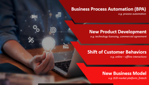กางแผน ‘AddVentures’ กับกลยุทธ์ ‘Digital Transformation’ พร้อมเดินหน้า ...