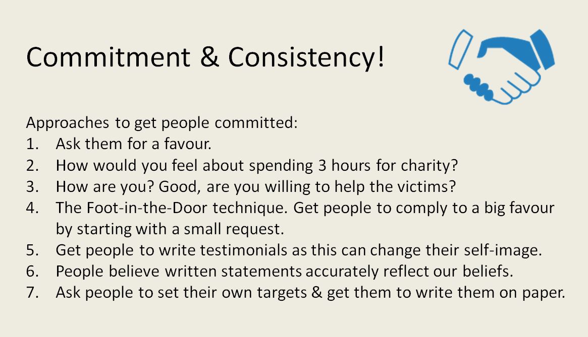 ใช้ Charlie Munger's Cognitive Bias 5 แบบเพื่อการตลาดของคุณ