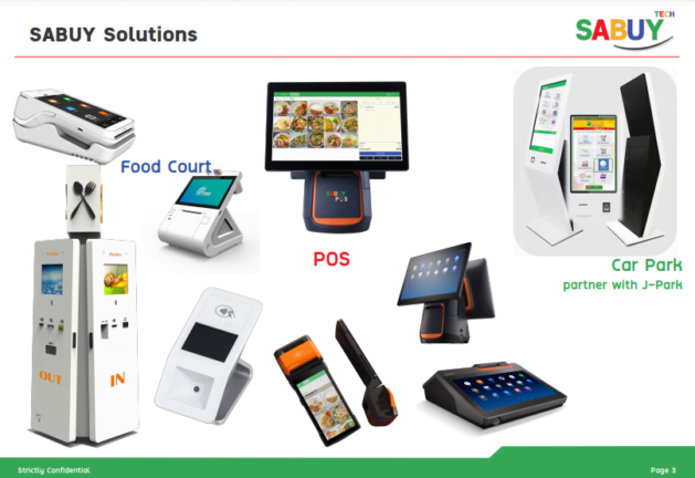 SABUY ขยายบริการสู่ SABUY Supply Chain ต่อยอดการให้บริการ POS ครบวงจร ...