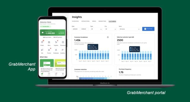 (สรุป)ฟีเจอร์เด่นบนเทคโนโลยี Grab ที่ช่วยร้านค้าพาร์ทเนอร์ขายดี ...