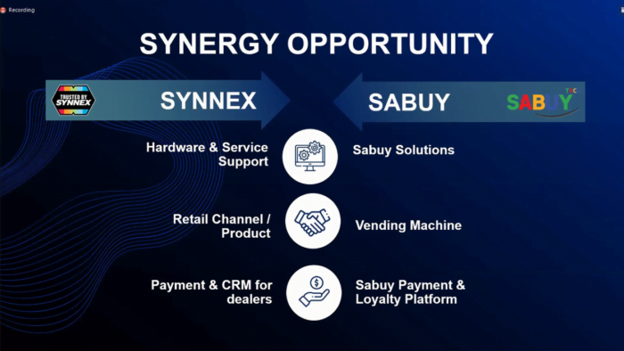 จับตาก้าวสำคัญ SABUY หลังร่วมมือกับ TKS ปลุกกระแสตู้จำหน่ายสินค้าอัตโนมัติอีกครั้ง