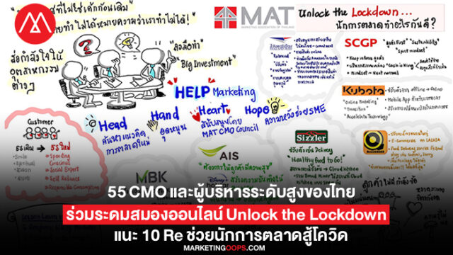 55 CMO และผู้บริหารระดับสูงของไทย ร่วมระดมสมองออนไลน์ Unlock the ...