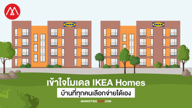 เปิดโมเดล IKEA Homes น่าสนใจอย่างไร? กับสไตล์ Modular House บ้านที่คน ...