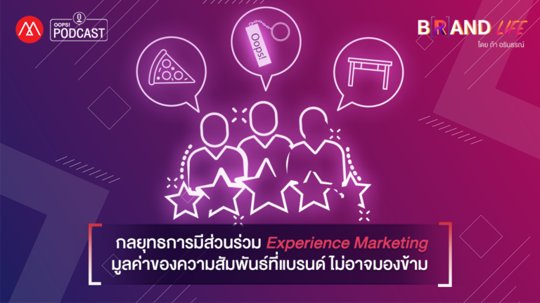 Marketing Oops! - Digital | Creative | Advertising | Campaign | Strategy