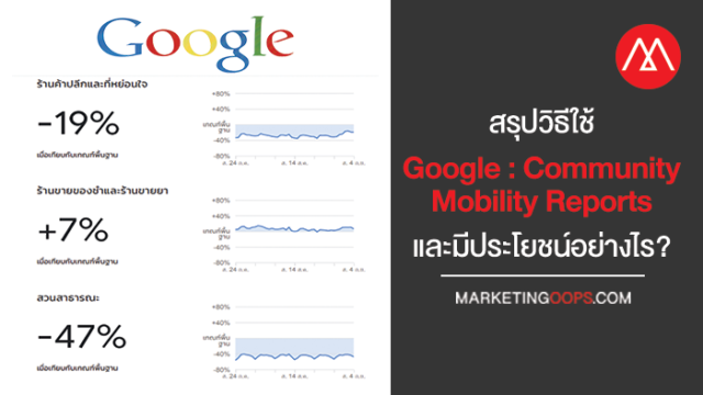 สรุปวิธีใช้เครื่องมือ Google: Community Mobility Reports และ data ที่ ...