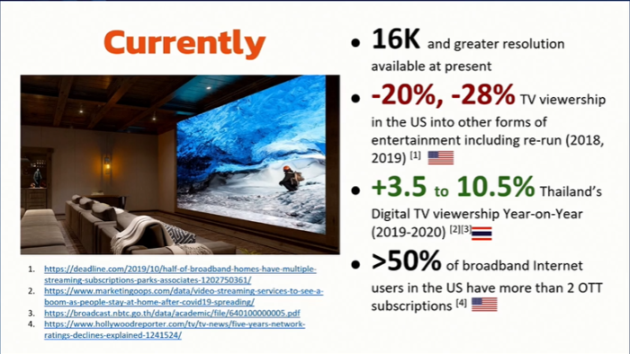 The Future of TV Screen สื่อทีวีจะตายจริงเหรอ?