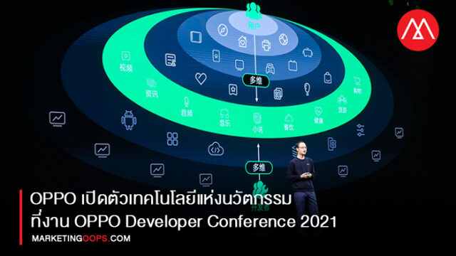 OPPO เปิดตัวเทคโนโลยีแห่งนวัตกรรมและแนวคิดริเริ่มต่างๆ ณ OPPO Developer Conference 2021