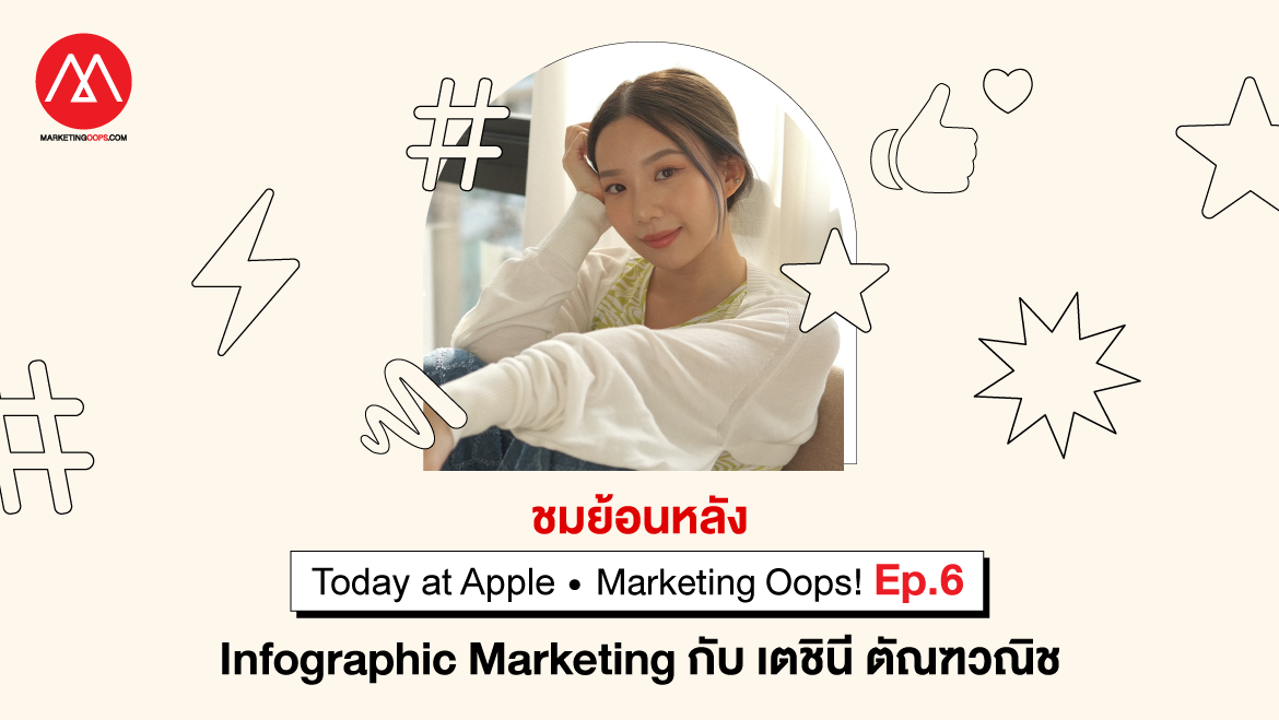 Marketing Oops! - Digital | Creative | Advertising | Campaign | Strategy