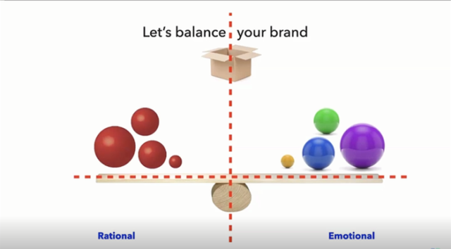 เปิดตำราสร้าง Brand Balance สไตล์ ‘แดน ศรมณี’