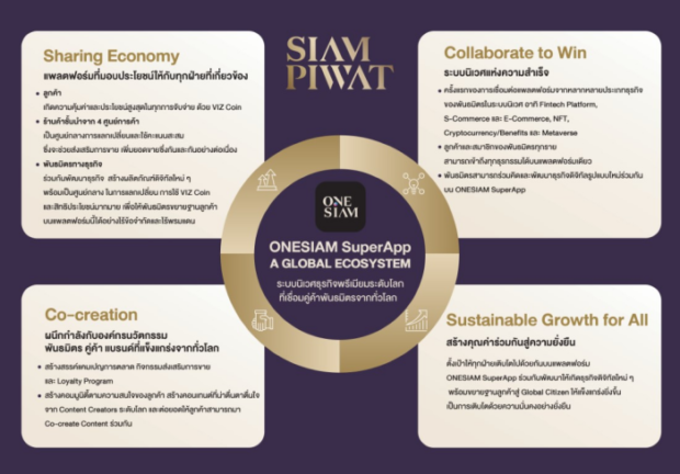 เปิดตัว Viz Coin เปลี่ยนคะแนนสะสมสู่เงินดิจิทัลที่ใช้ได้ทั้งออนไลน์และ ...