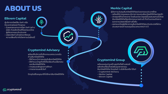 Beacon VC ลงทุนใน Cryptomind Group เปิดโอกาสก้าวเข้าสู่โลกของสินทรัพย์ดิจิทัล
