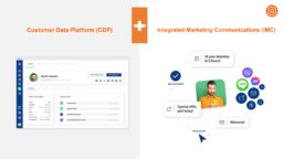 ผ่ากลยุทธ์ D2C ในยุค Data Driven ผสาน MarTech สร้างธุรกิจให้ก้าวกระโดด ...