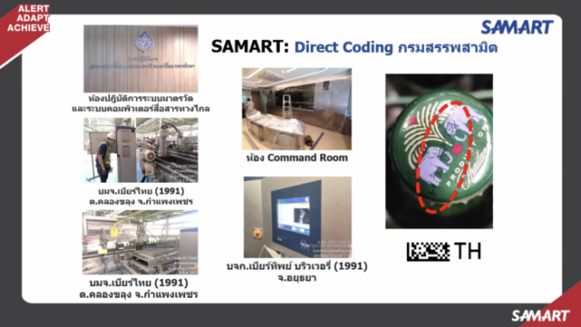 แกะรอย SAMART Come Back!!! เจาะกลุ่มความเชื่อและสายมูผ่านแอปฯ